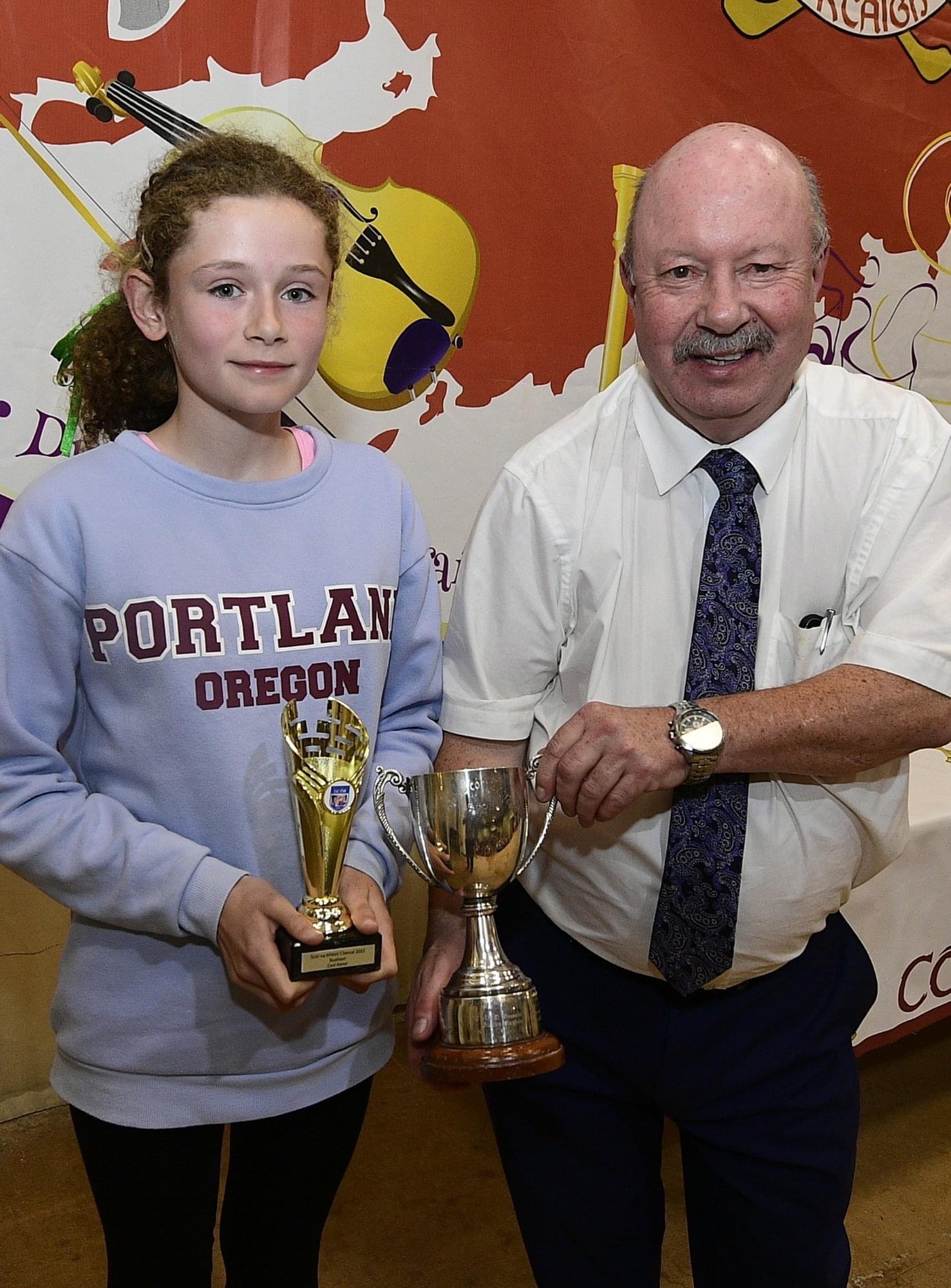 Cork Scór na bPáistí Final 2022 – Cork GAA