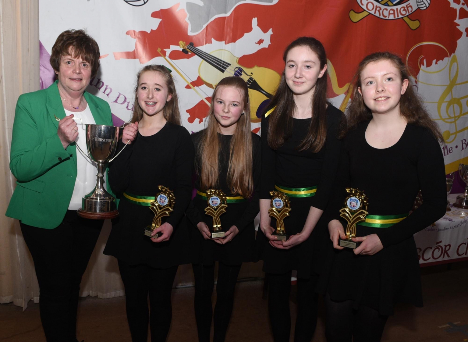Torthaí Craobh Scór na nÓg Chorcaí – Cork GAA