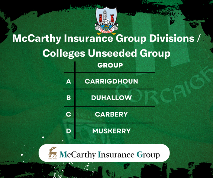 McCarthy Insurance Group Football Championship Draw 2024 – Cork GAA
