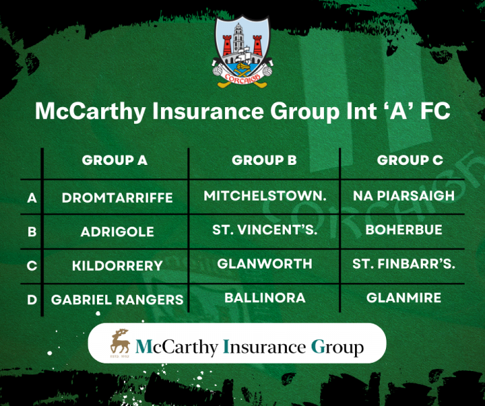 McCarthy Insurance Group Football Championship Draw 2024 – Cork GAA
