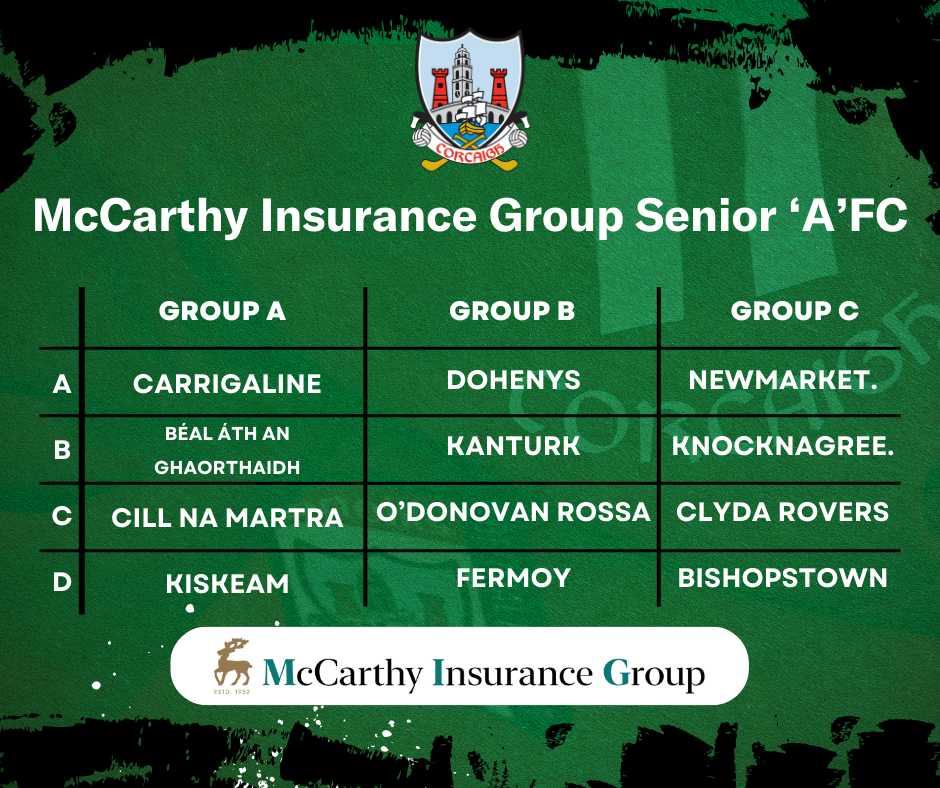 McCarthy Insurance Group Football Championship Draw 2024 – Cork GAA