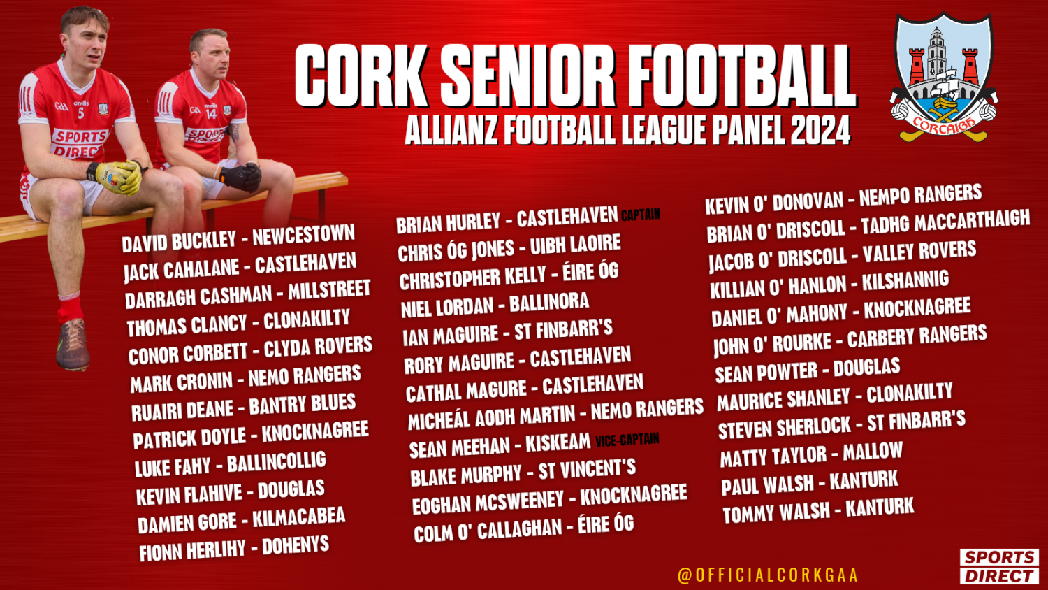 The Cork Senior Football Panel for the National League has been ...