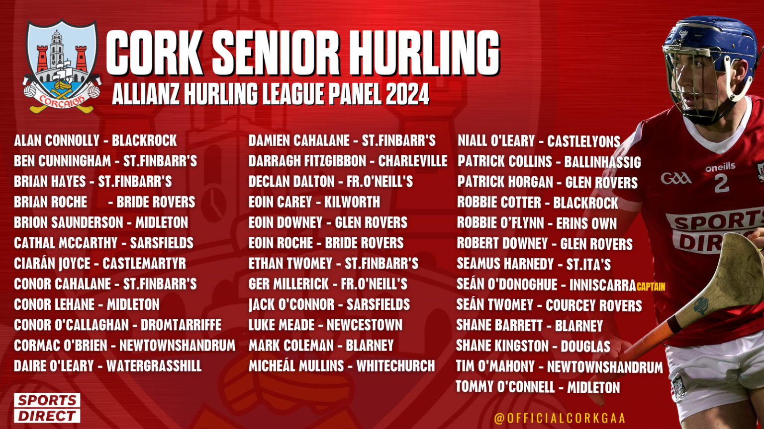 The Cork Senior Hurling Panel For The National League has been ...