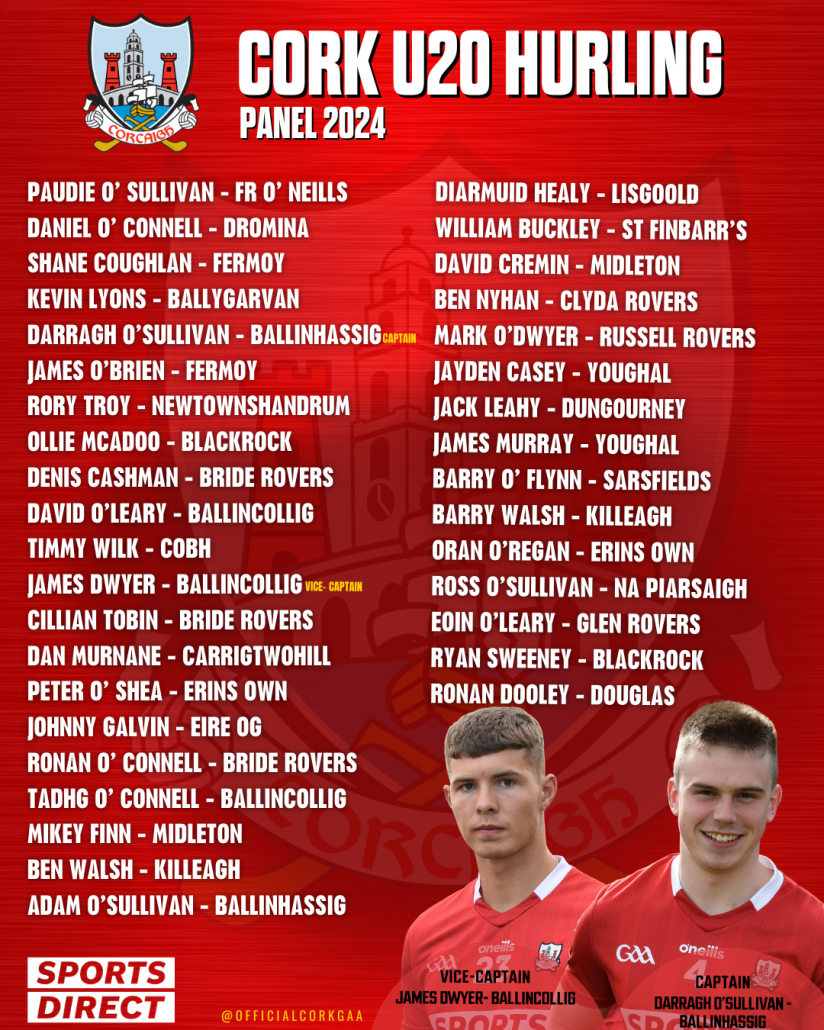 Cork U20 Hurling Panel 2024 is announced – Cork GAA