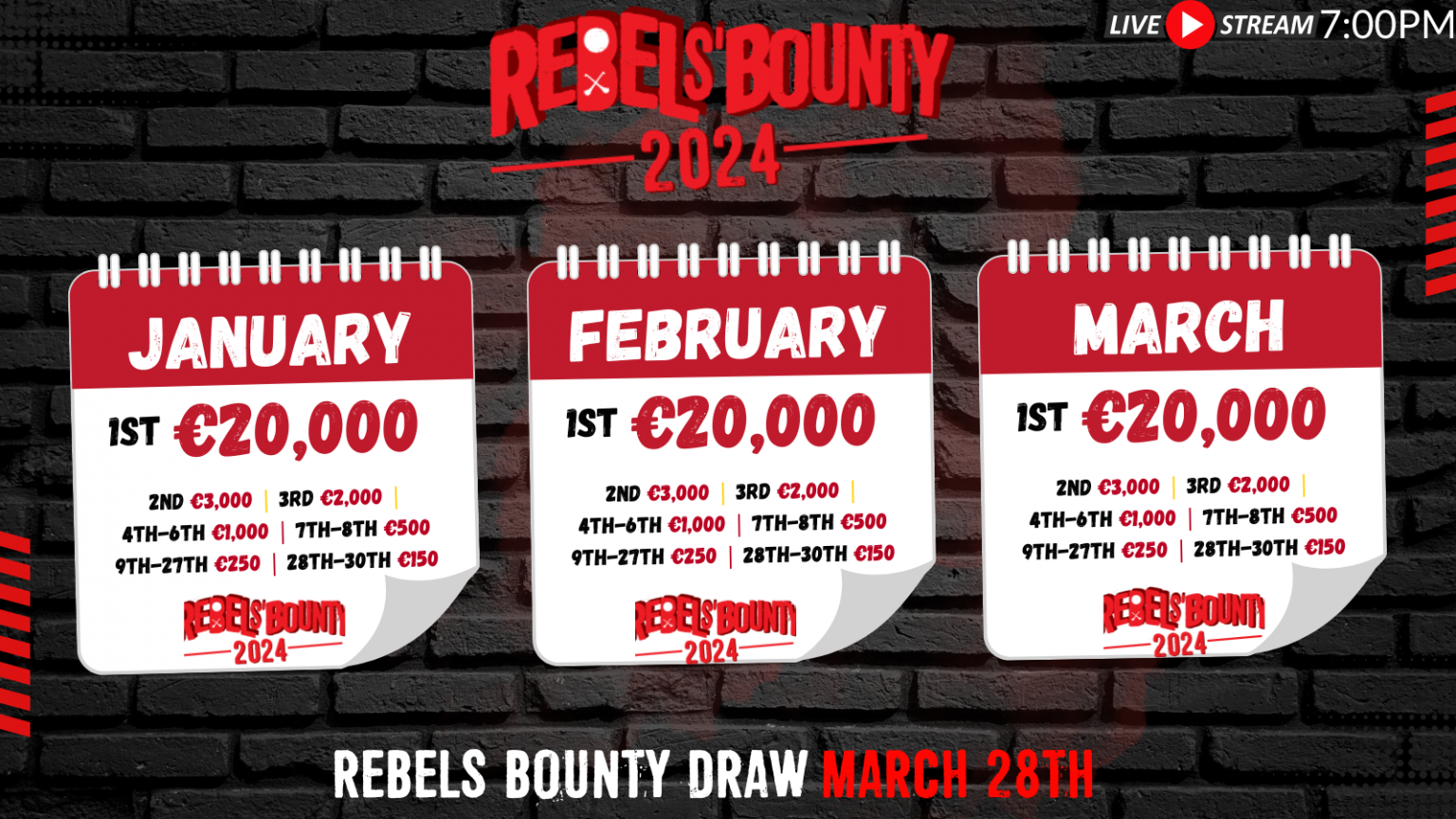 Rebels’ Bounty Draw January, February and March- Live at 7pm – Cork GAA