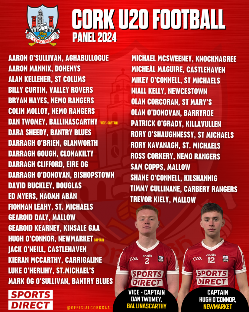 Cork U20 football Training Panel announced; – Cork GAA