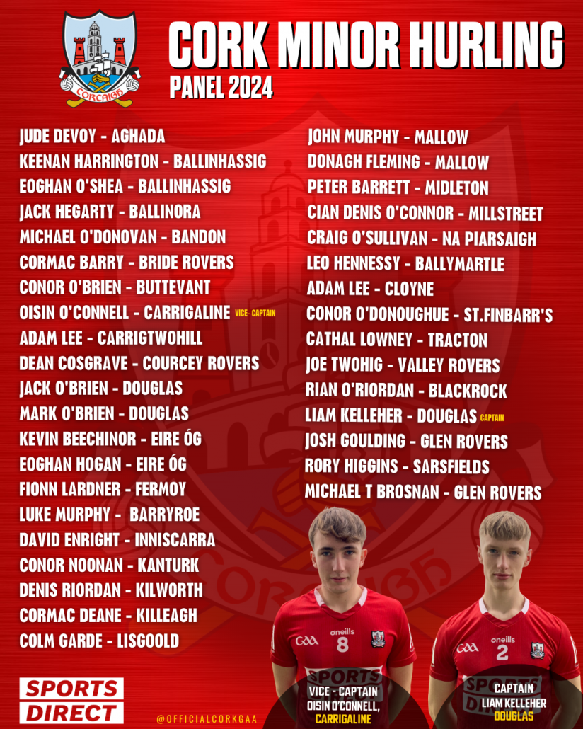 Cork Minor Hurling Panel 2024 – Cork GAA