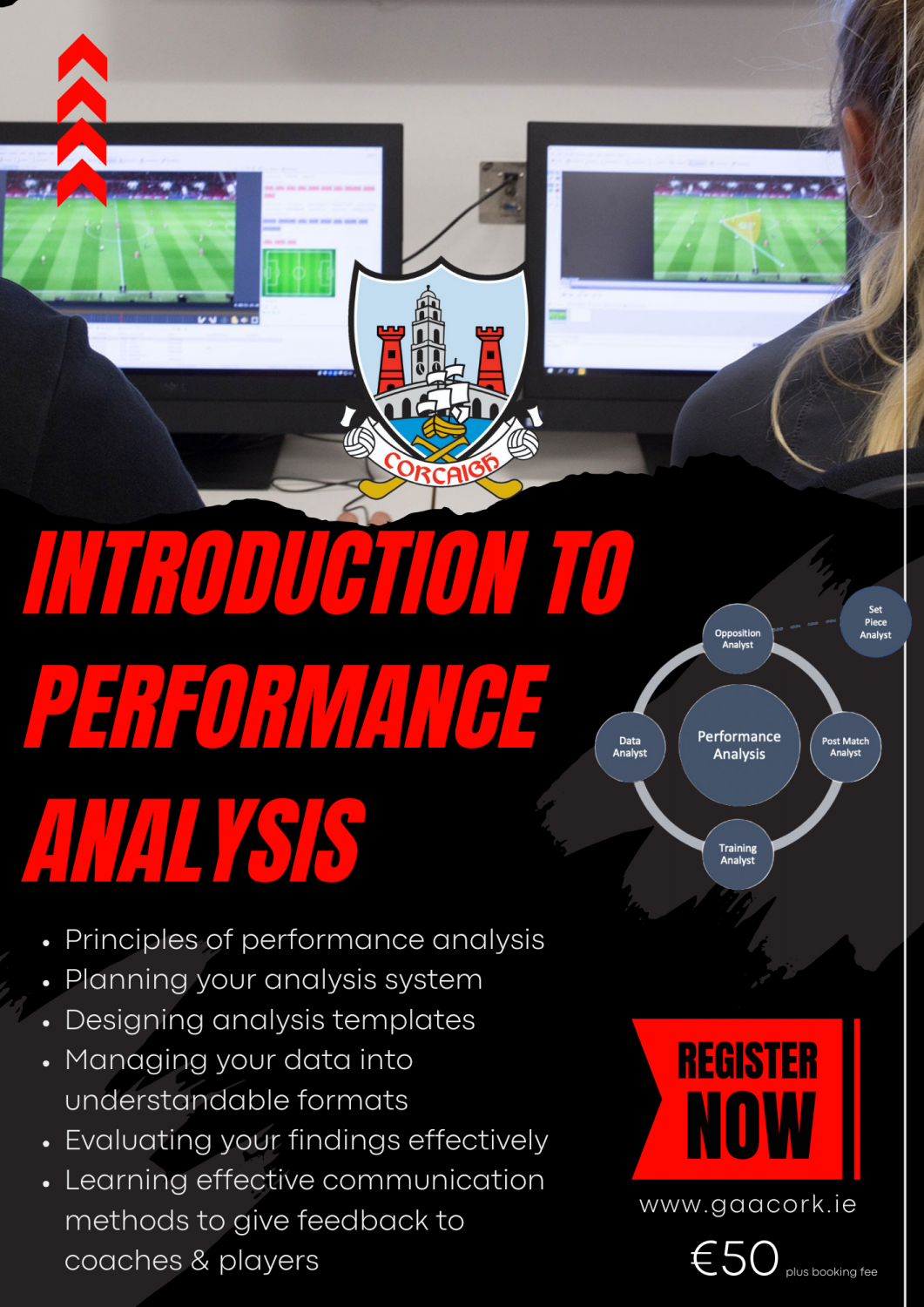 Enhance Your GAA Skills with Cork GAA’s Introduction to Performance ...