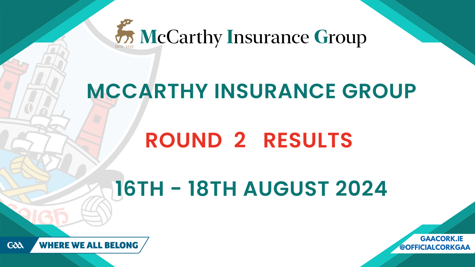 McCarthy Insurance Group Football Championships Round 2 Results; – Cork GAA