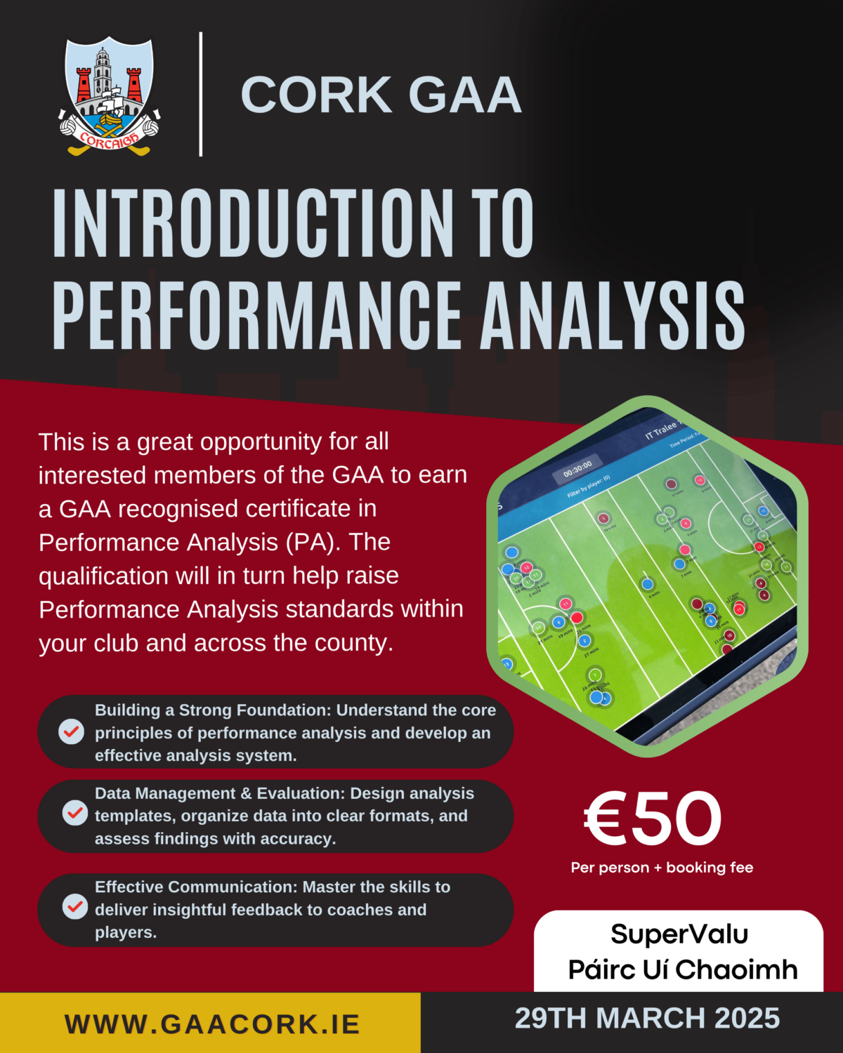 Introduction to Performance Analysis – Cork GAA