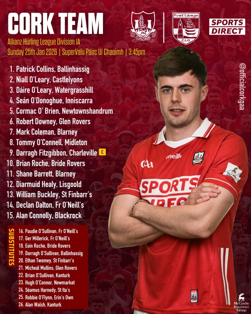 Events for 1st February 2026 – Cork GAA