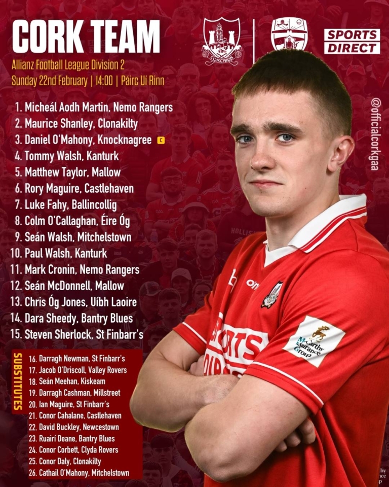 TEAM ANNOUNCEMENT | Cork v Meath| Allianz Football League Round 4 ...