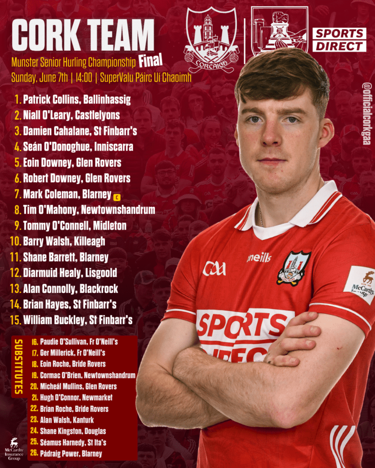 Cork team to face Limerick is named - Cork's 96FM